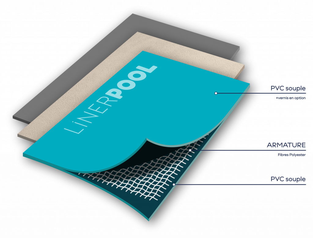 La membrane PVC armée • LinerPool