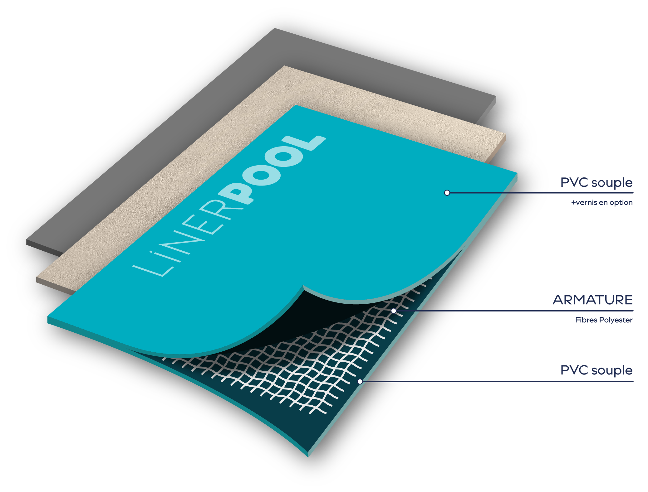 La membrane PVC armée • LinerPool